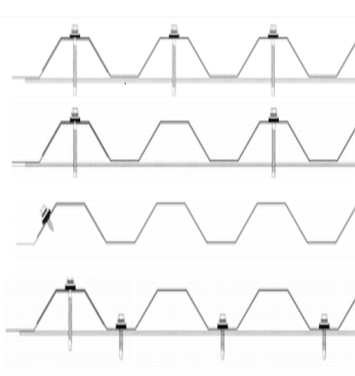 7.2 Corrugated / 7.2MR Translucent Panel Installation Guide – Direct Metals